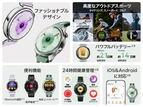 Smartwatch KSU-B19-PR 41mm AMOLED Display 64GB Storage 14-Day Battery ...